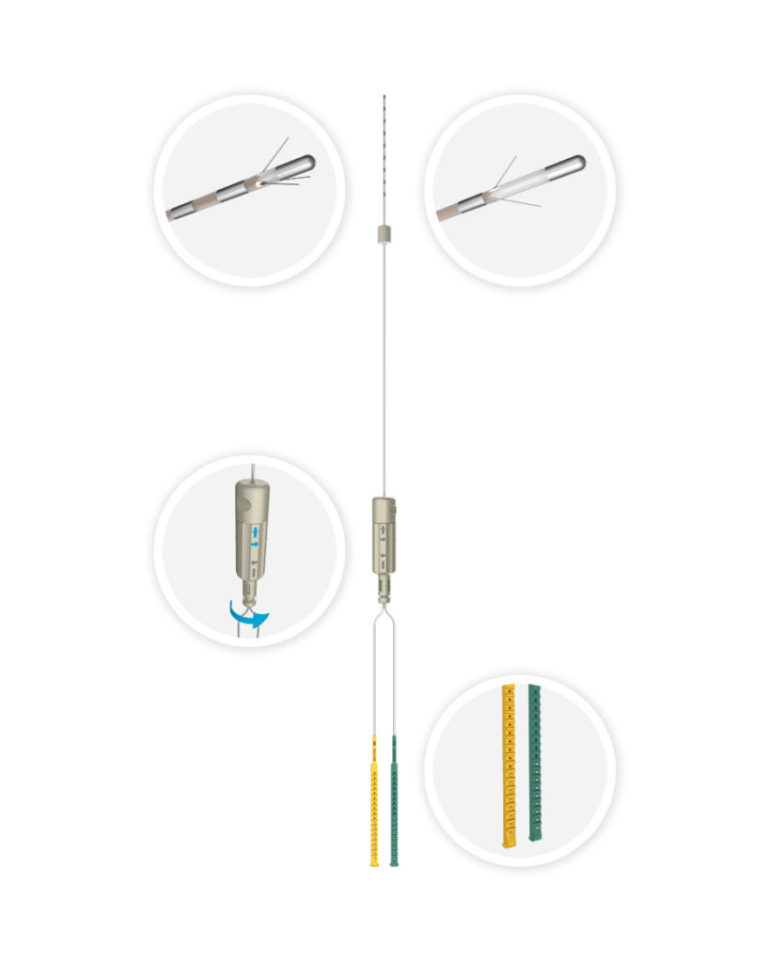 DIXI Medical US Products